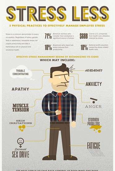 Infographics Infographics