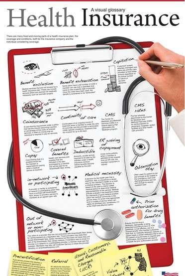 Infographics