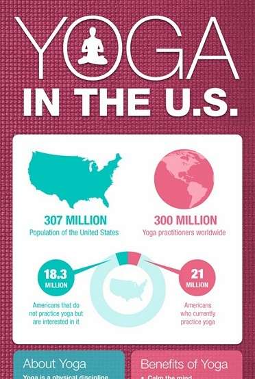 Infographics