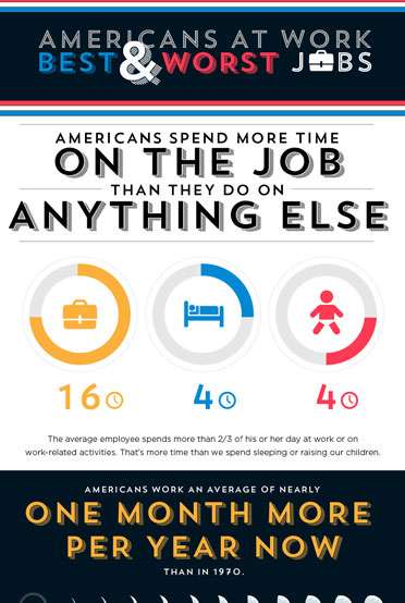 Infographics