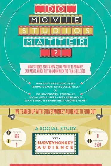 Infographics