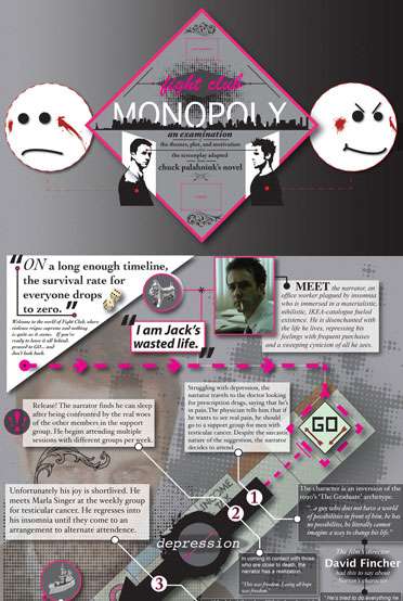 Infographics