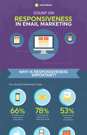 Infographics Infographics