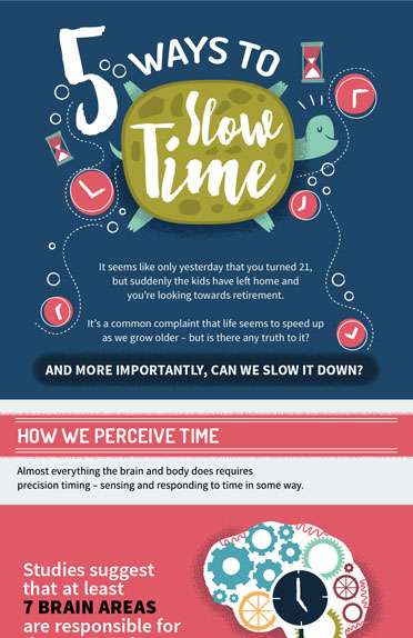 infographics
