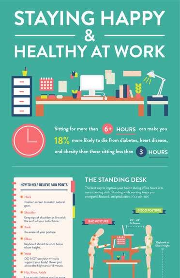 Infographics