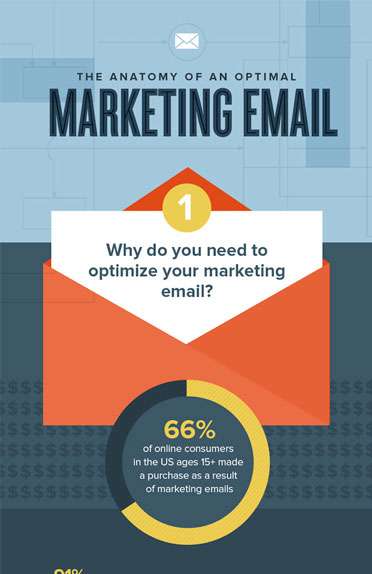 Infographics