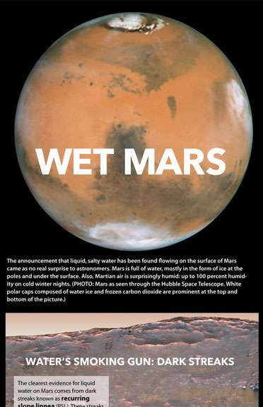 Infographics